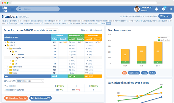Eduka Software – Solutions innovantes pour des écoles modernes
